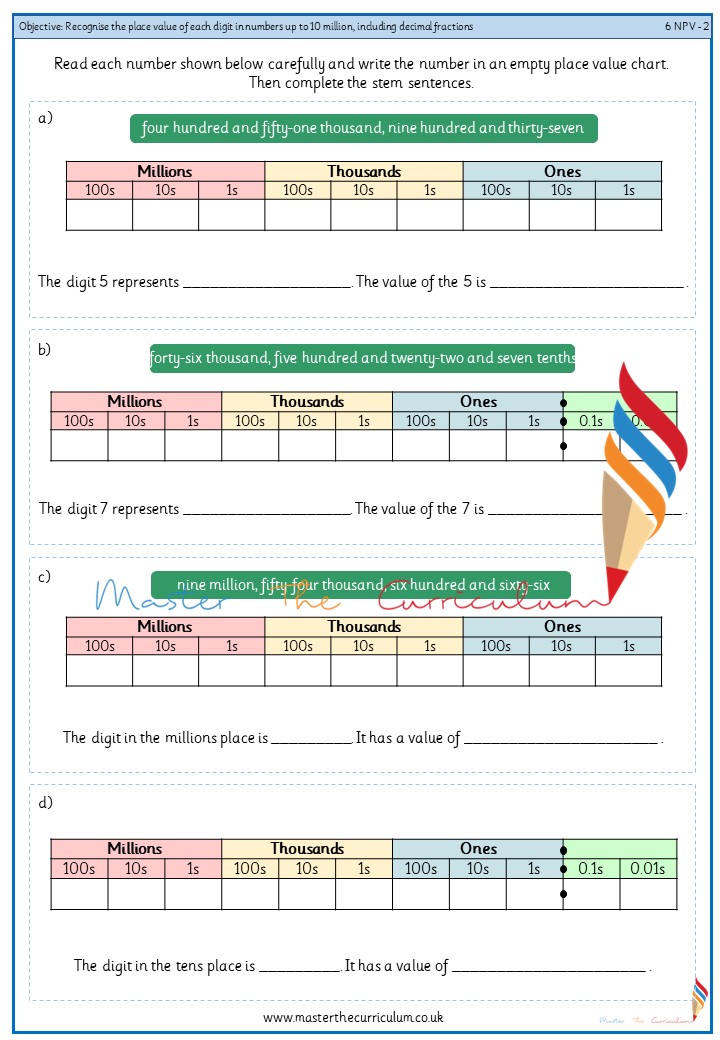Recognise the place value of each digit in numbers up to 10 million ...