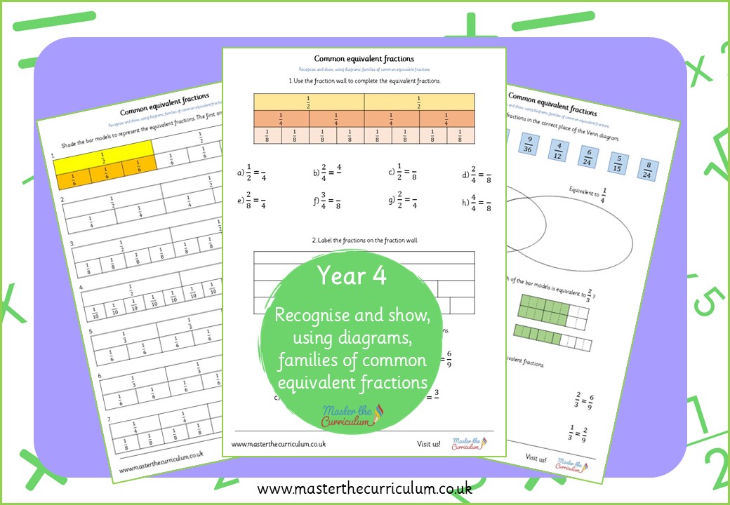 Common Equivalent Fractions - Master The Curriculum Common Equivalent Fractions - Master The Curriculum