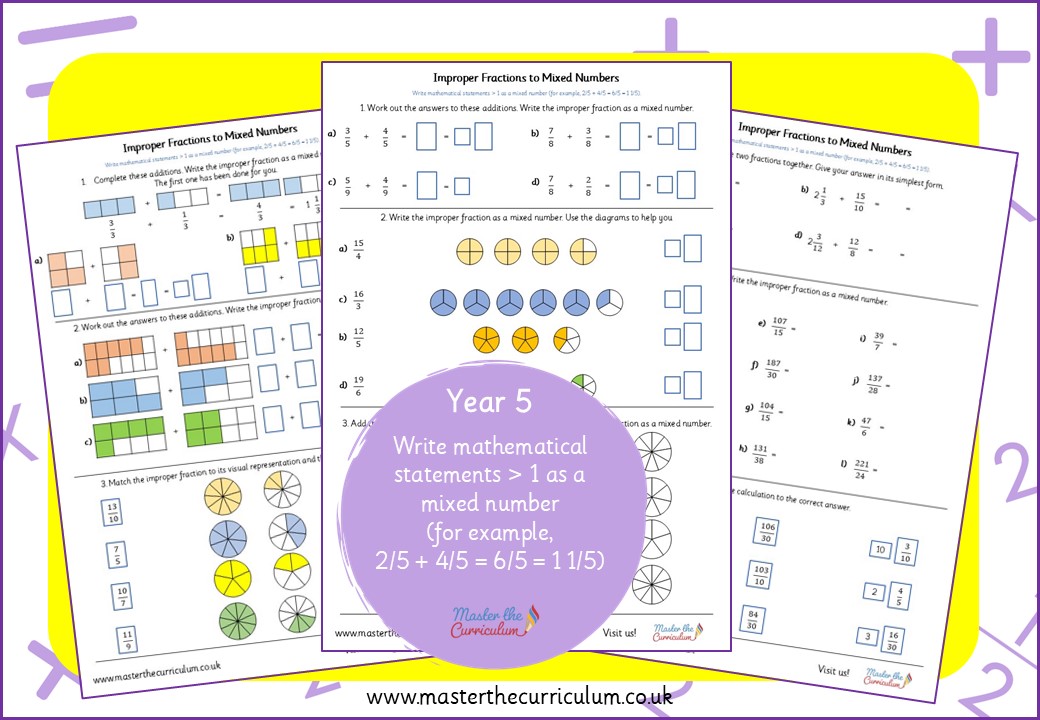 Recognise Mixed Numbers And Improper Fractions And Convert From One
